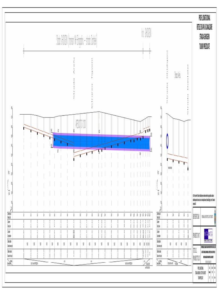 GHI.04 Profil Longitudinal | PDF