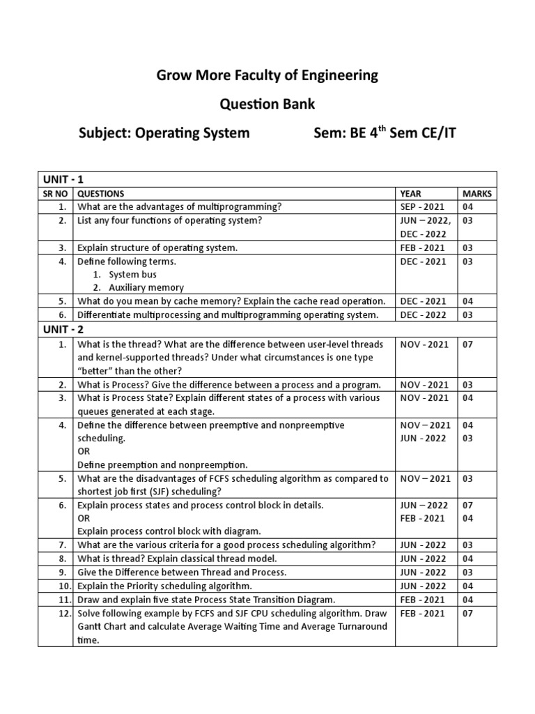 Os Question Bank | PDF | Scheduling (Computing) | Thread (Computing)