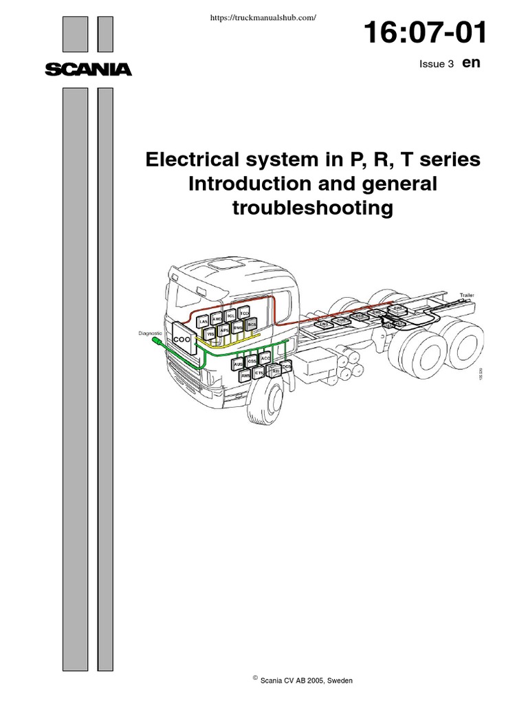 truckmanualshub.com_Scania Electrical system in P, R, T series ...