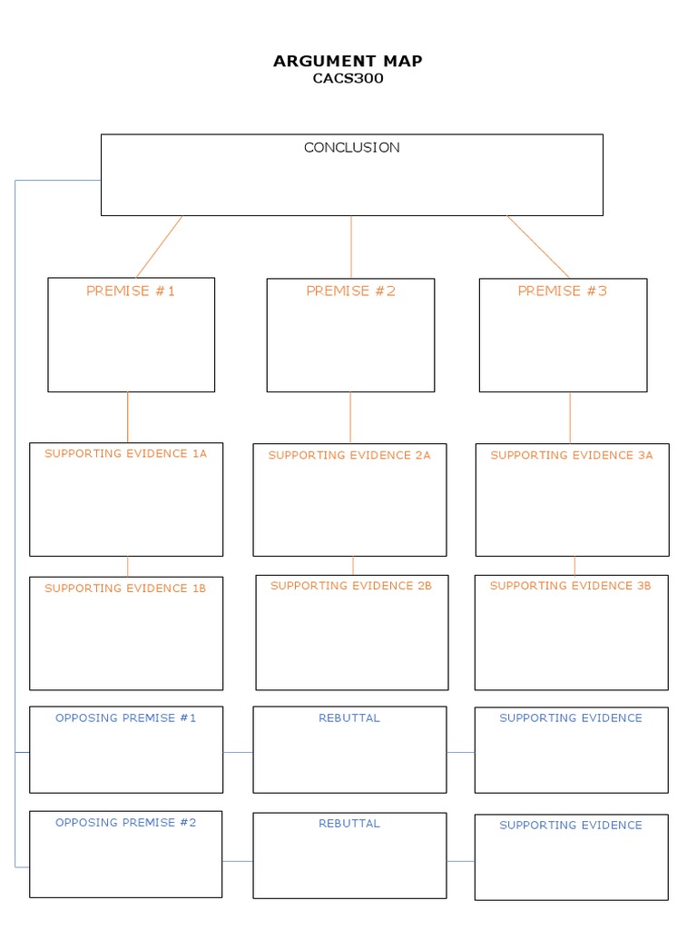 Argument Map | PDF
