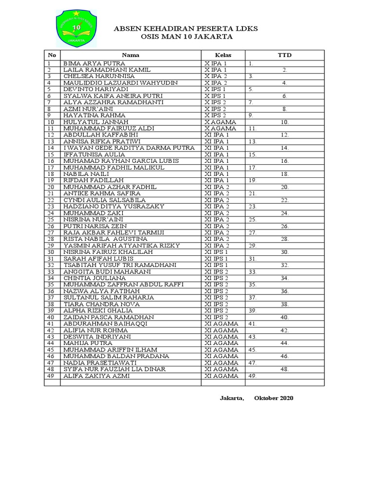 ABSEN KEHADIRAN PESERTA LDKS 2021 (fix) | PDF