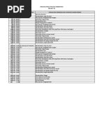 HR & GA Manager Role Overview | PDF | Human Resource Management | Human ...
