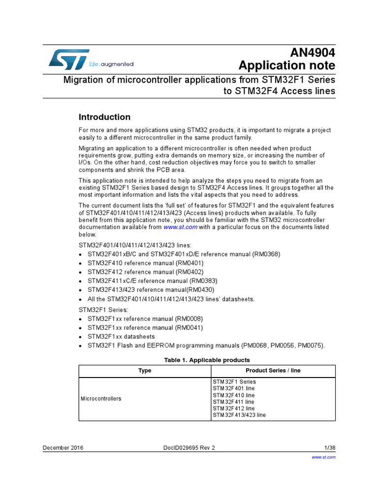 An4904 Migration of Microcontroller Applications From stm32f1 Series To stm32f4 Access Lines ...