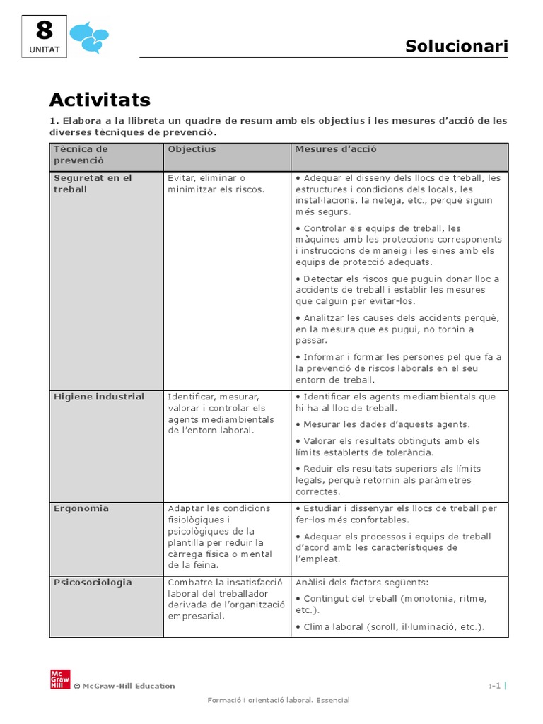 Solucionari Unitat 8 | PDF