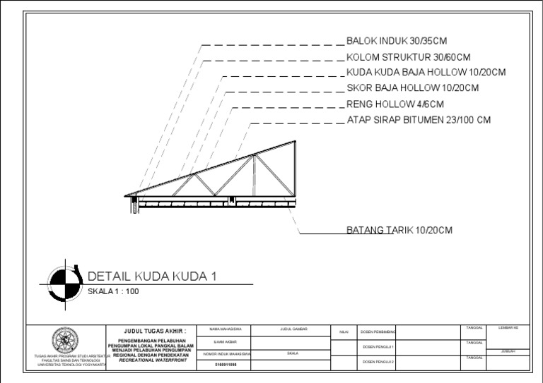 Detail Kuda Kuda | PDF