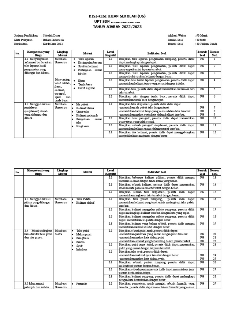 Kisi Kisi Us B.indonesia Ta. 2022-2023 | PDF