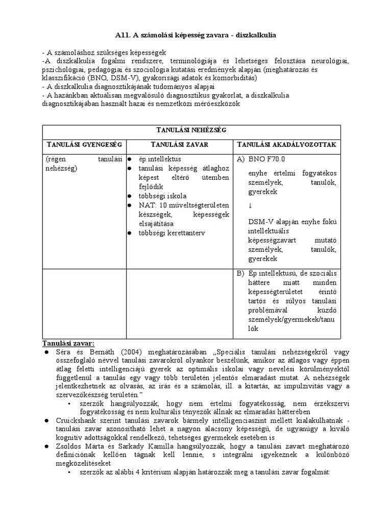 A11 A Számolási Képesség Zavara - Diszkalkulia | PDF