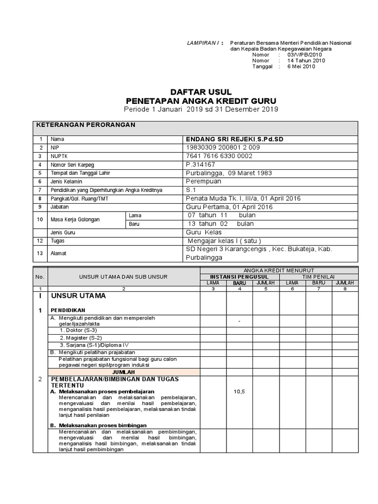 Lampiran 1 PK Guru B Wahyu N | PDF