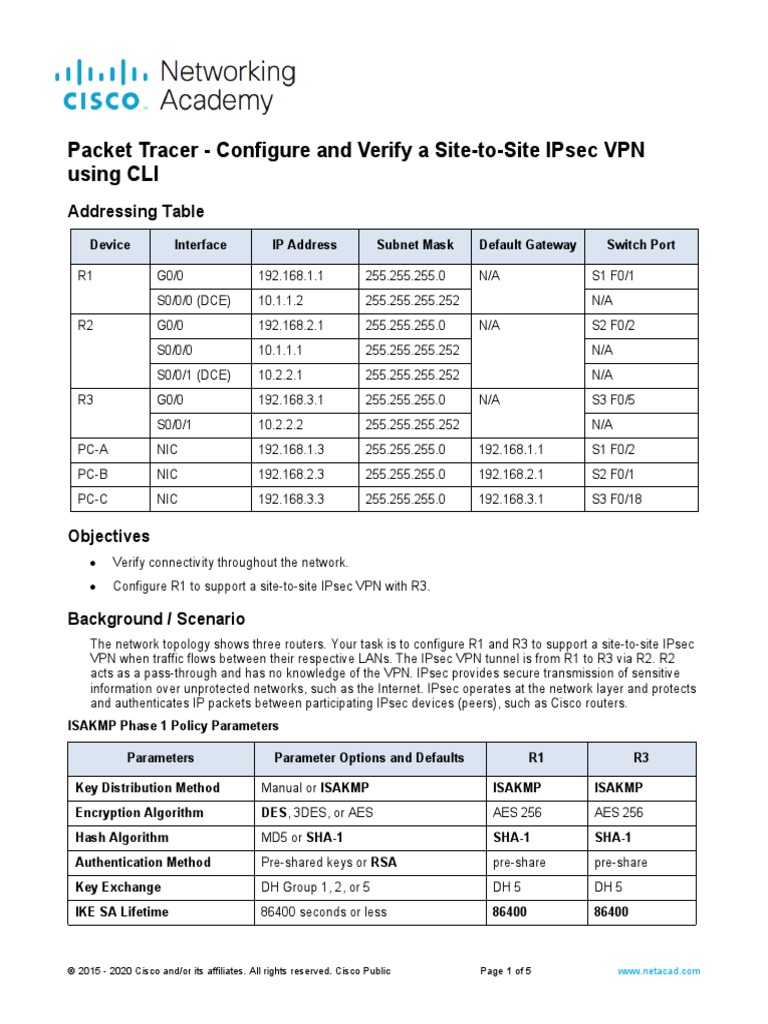 16.2.2 Packet Tracer - Configure and Verify a Site-To-Site IPsec VPN Using CLI | PDF