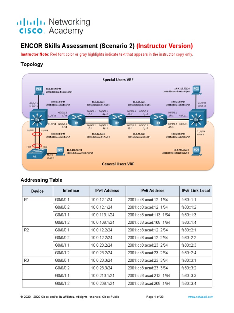 Encor Sa Scenario 2 - Ilm | PDF
