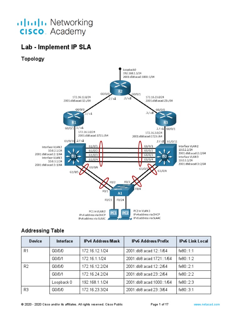 24.1.6 Lab - Implement IP SLA | PDF | I Pv6 | Ip Address