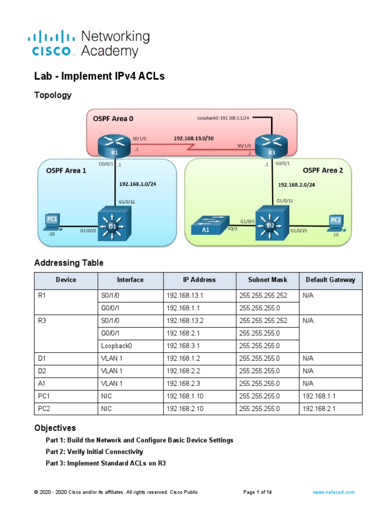 26.1.2 Lab - Implement IPv4 ACLs | PDF | Internet Protocols | Transmission Control Protocol