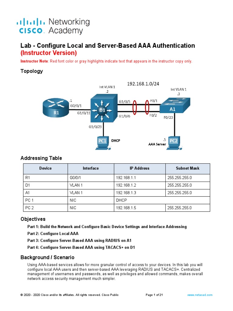 2614 Lab Configure Local And Server Based Aaa Authentication Ilm 