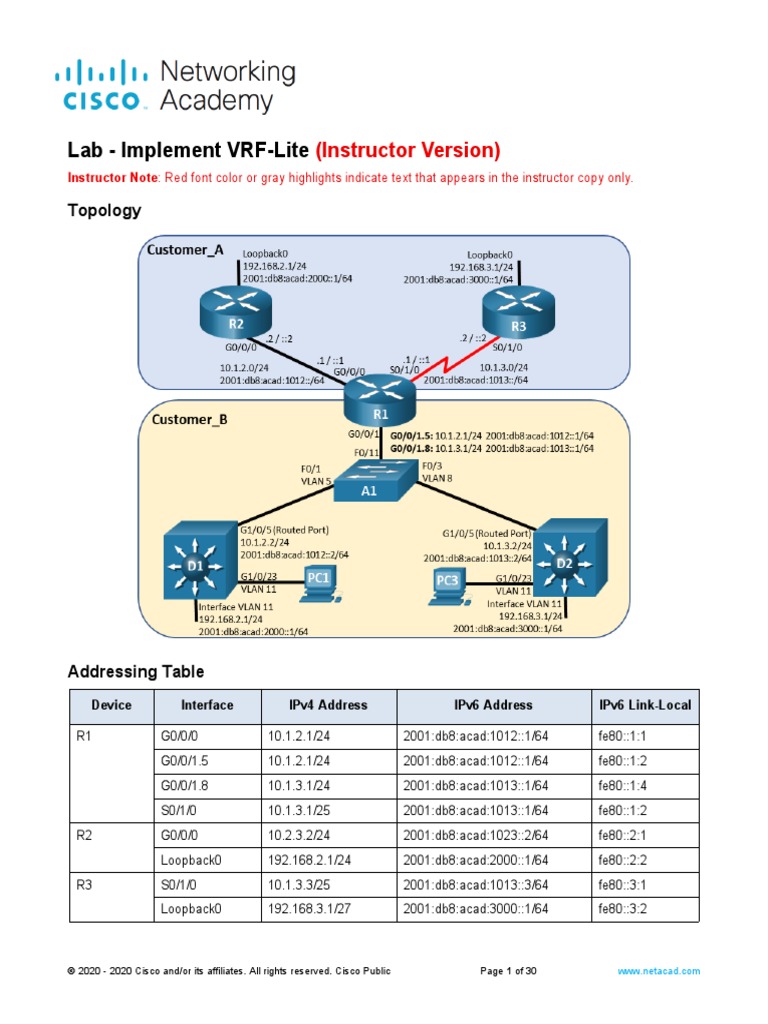 6.1.3 Lab - Implement VRF-Lite - ILM | PDF | Ip Address | I Pv6