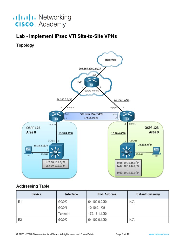 16 1 5 Lab Implement Ipsec Vti Site To Site Vpns Download Free Pdf Virtual Private Network