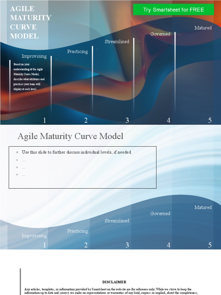 IC Agile Maturity Curve Model 11668 PowerPoint | PDF