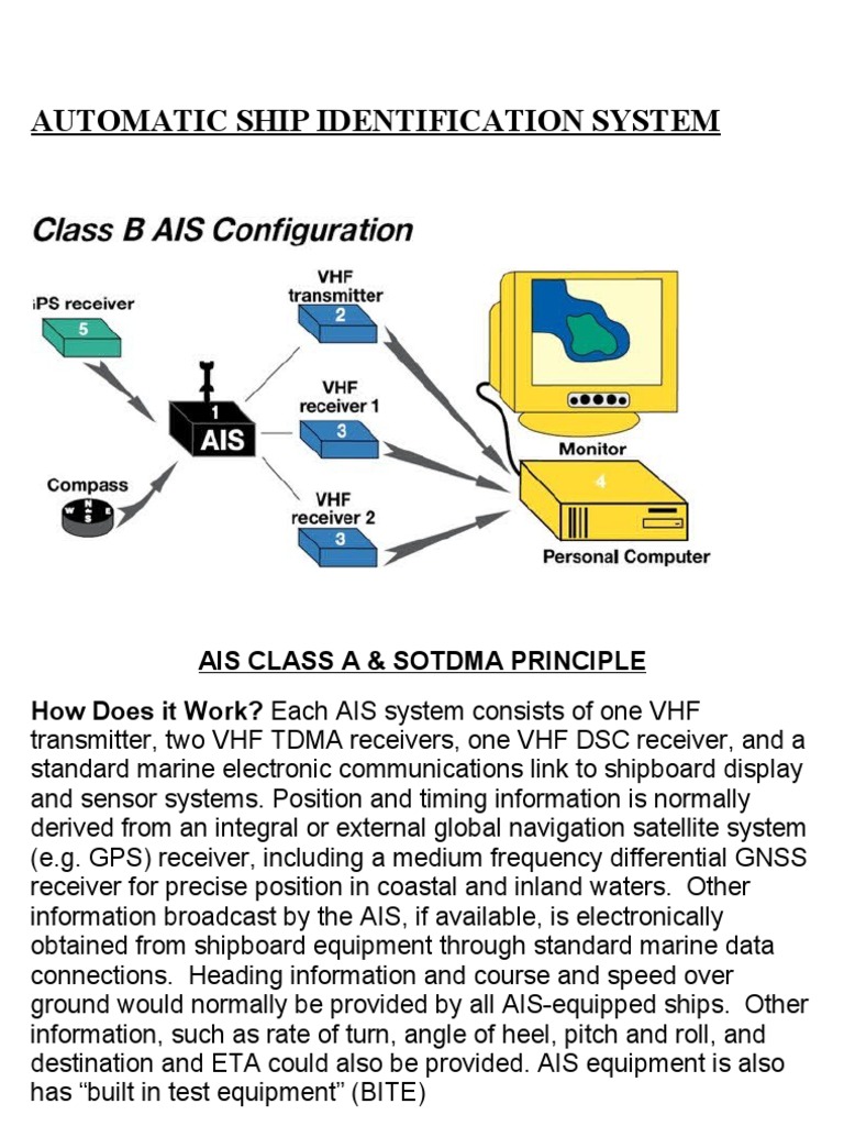 Automatic Ship Identification System | PDF | Telecommunications ...