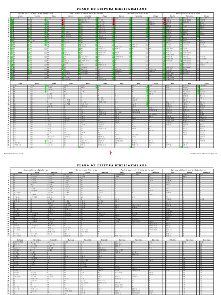 Plano de Leitura Biblica 3 v1 | PDF