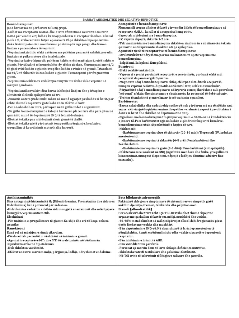 Barnat Anksiolitike Dhe Sedativo-Hipnotike | PDF