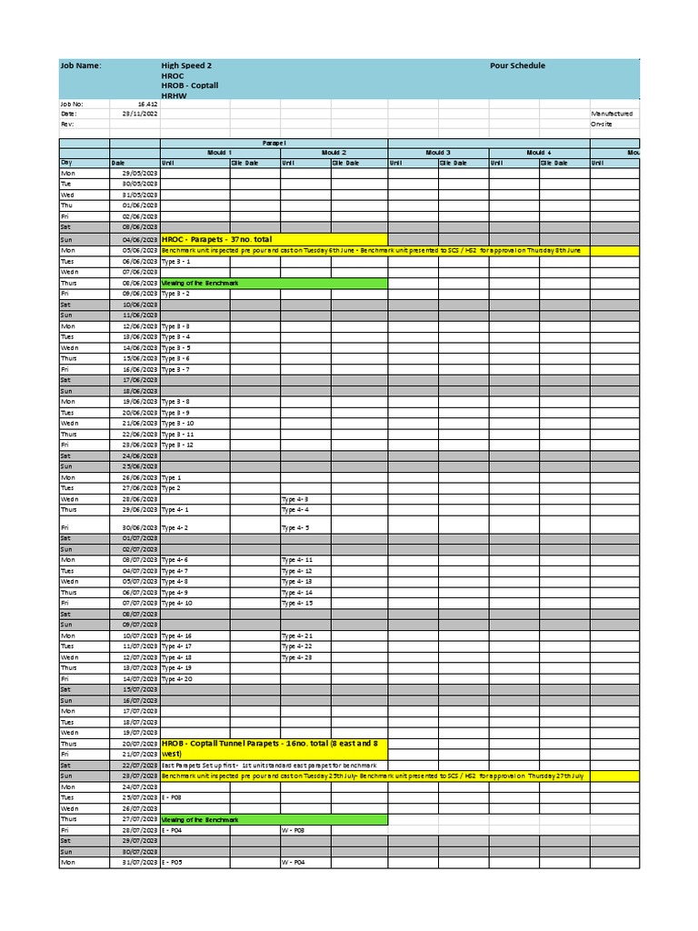 HS2 - HROB HROC HRHW Production Programme | PDF
