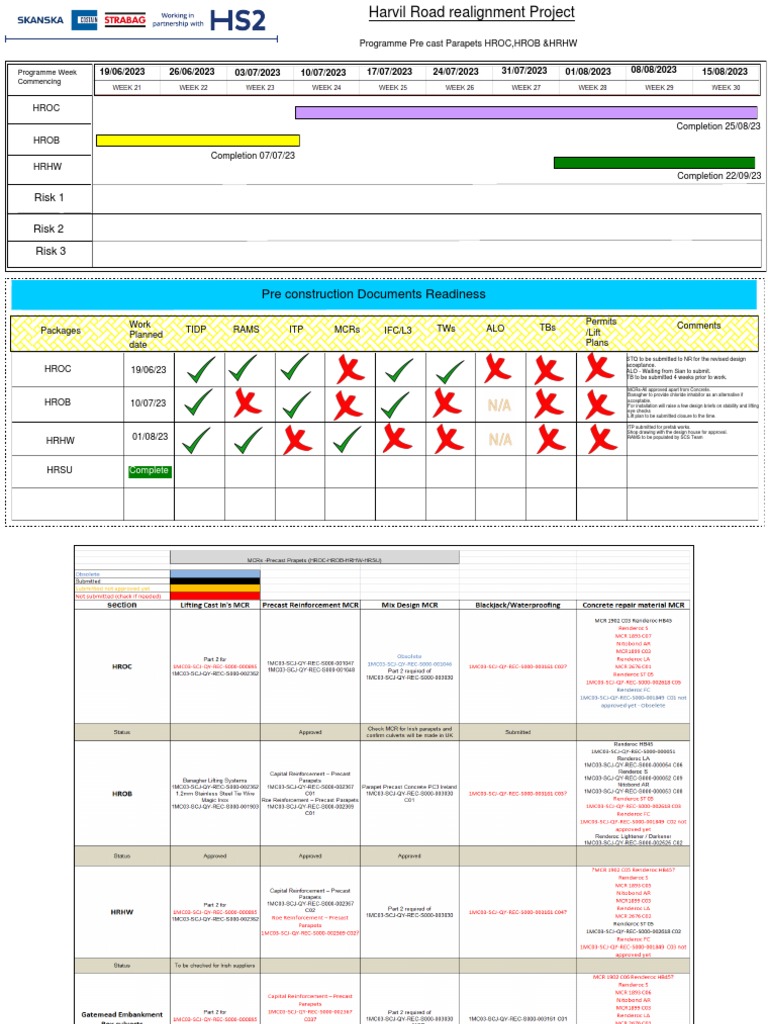 Program HROC,HROB,HRHW-Pre cast parapets-10.05.23 | PDF