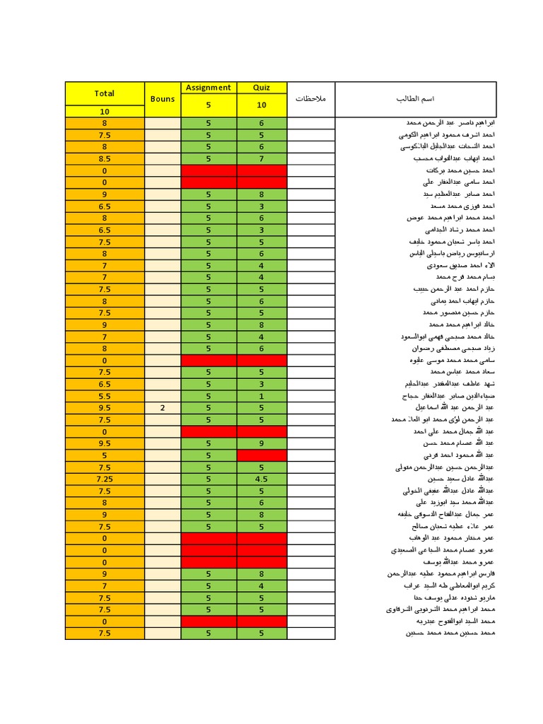 Power Sec Grades-1 | PDF