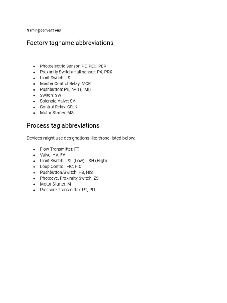 Naming Conventions | PDF