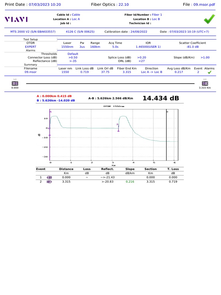 09 Otdr | PDF
