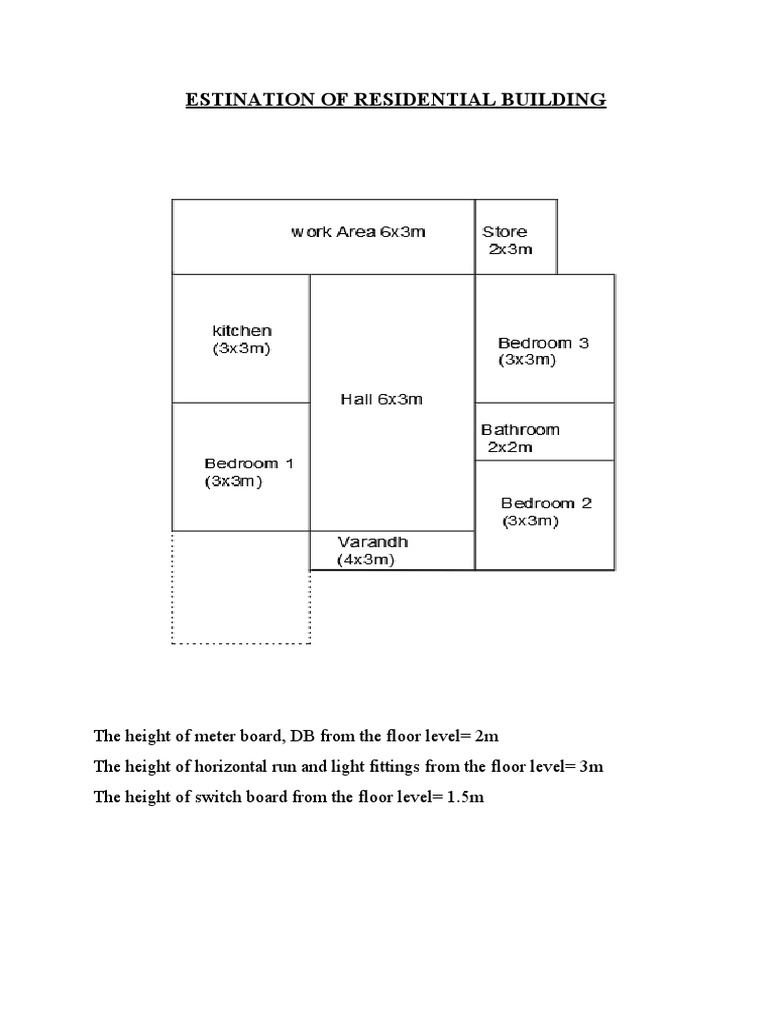 House Estimation | PDF