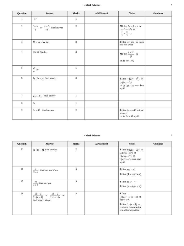 Markscheme 2023 06 06t144336445 Pdf Numbers Equations 