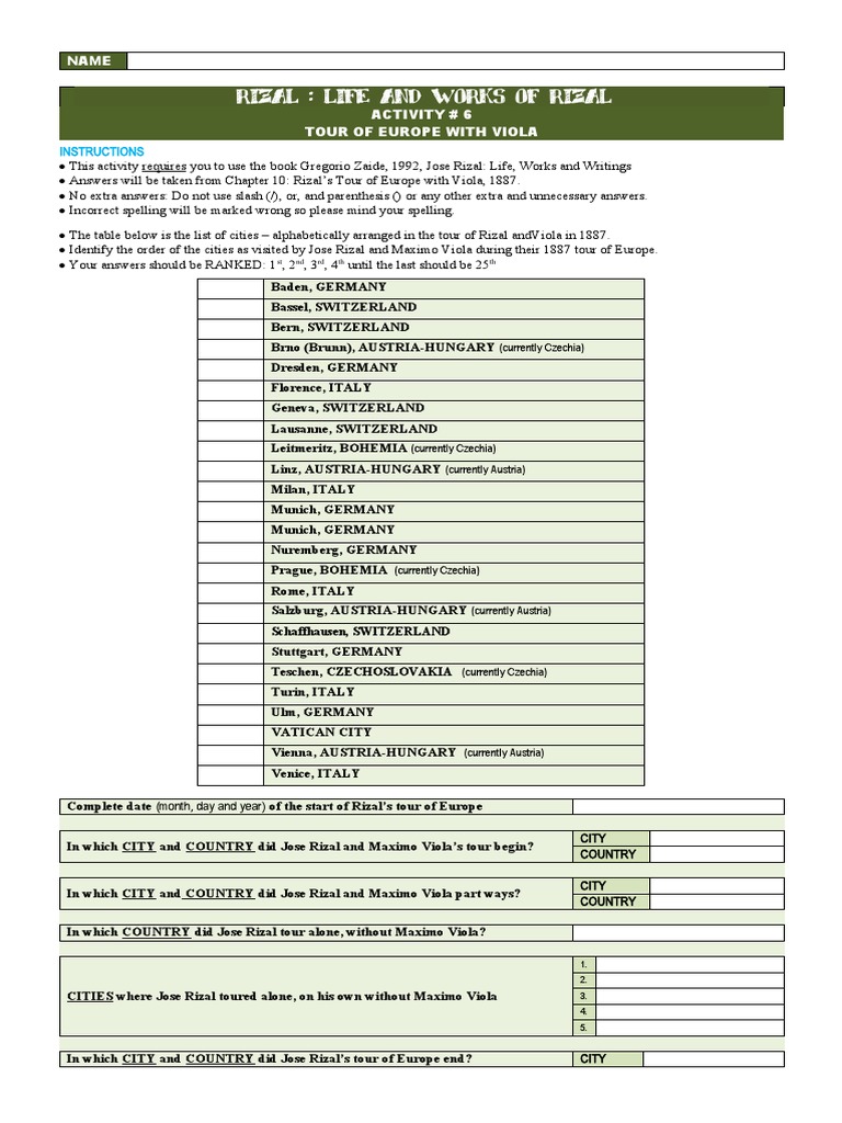 3.Rizal Activity # 6 Worksheet | PDF