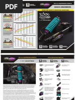 Bentone SD1 | PDF | Paint | Rheology