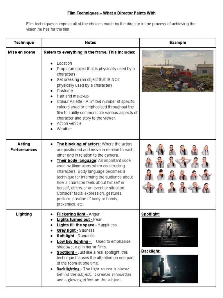 Film Techniques for Aspiring Directors | PDF | Camera