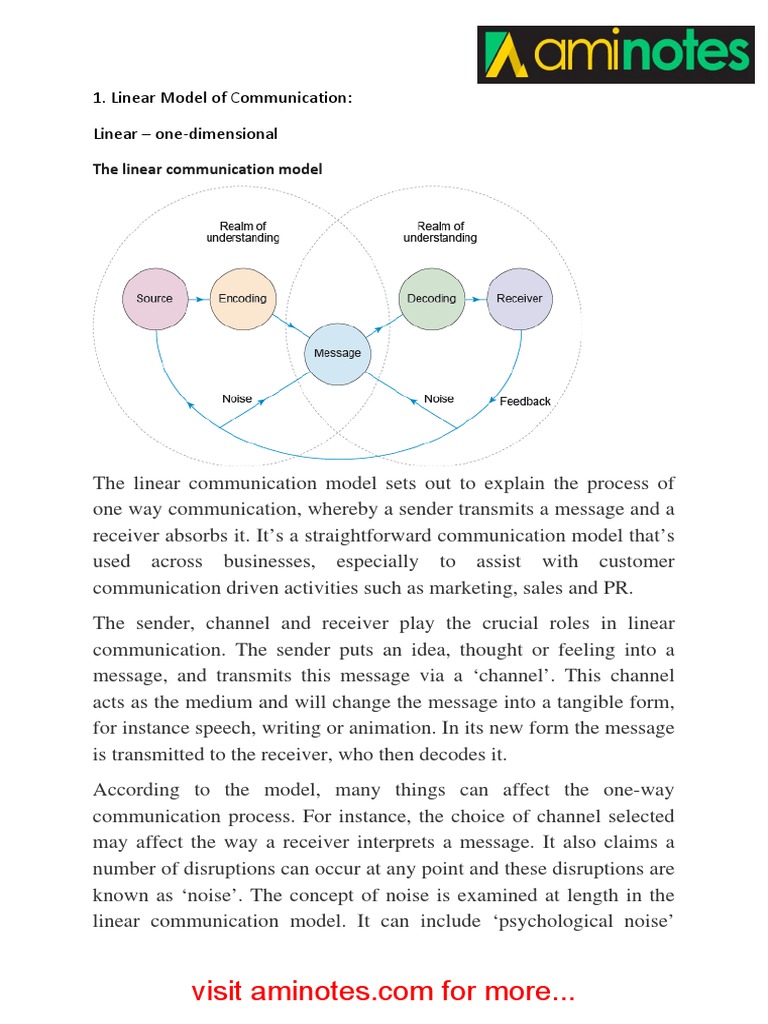 3 Models of Communication | PDF | Communication | Information