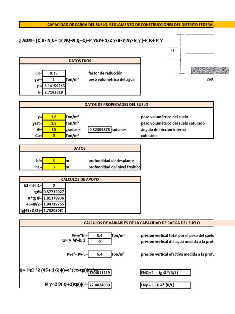 Capacidad de Carga. RCDF | PDF | Matemáticas | Metrología