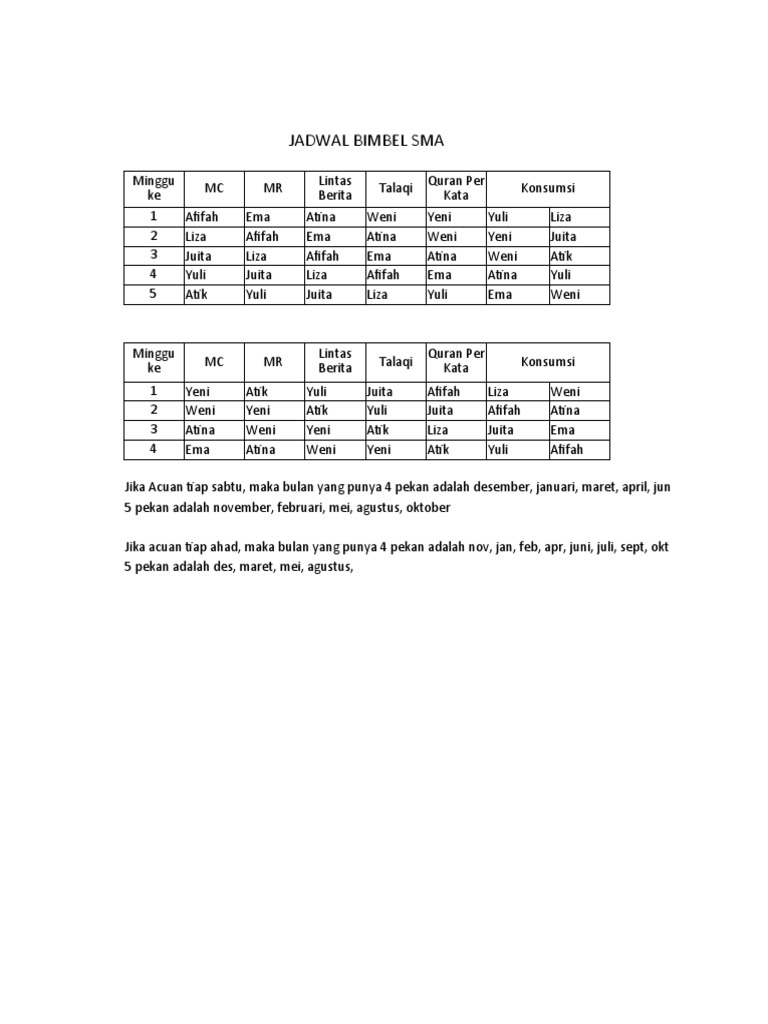 Jadwal Bimbel Sma | PDF