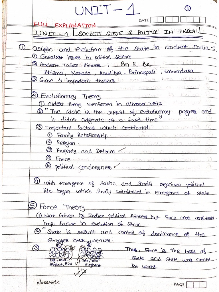 Itcs Notes (Unit-1,2,3,4,5) Seb | PDF
