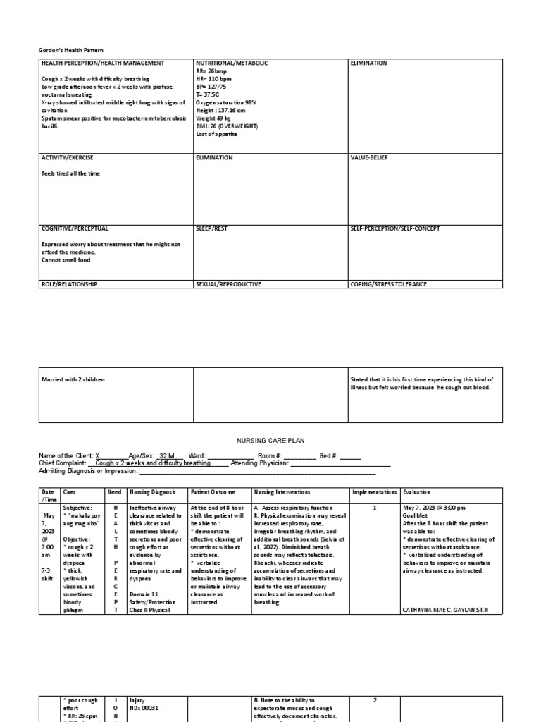 Blank NCP Format | PDF | Cough | Respiratory Tract