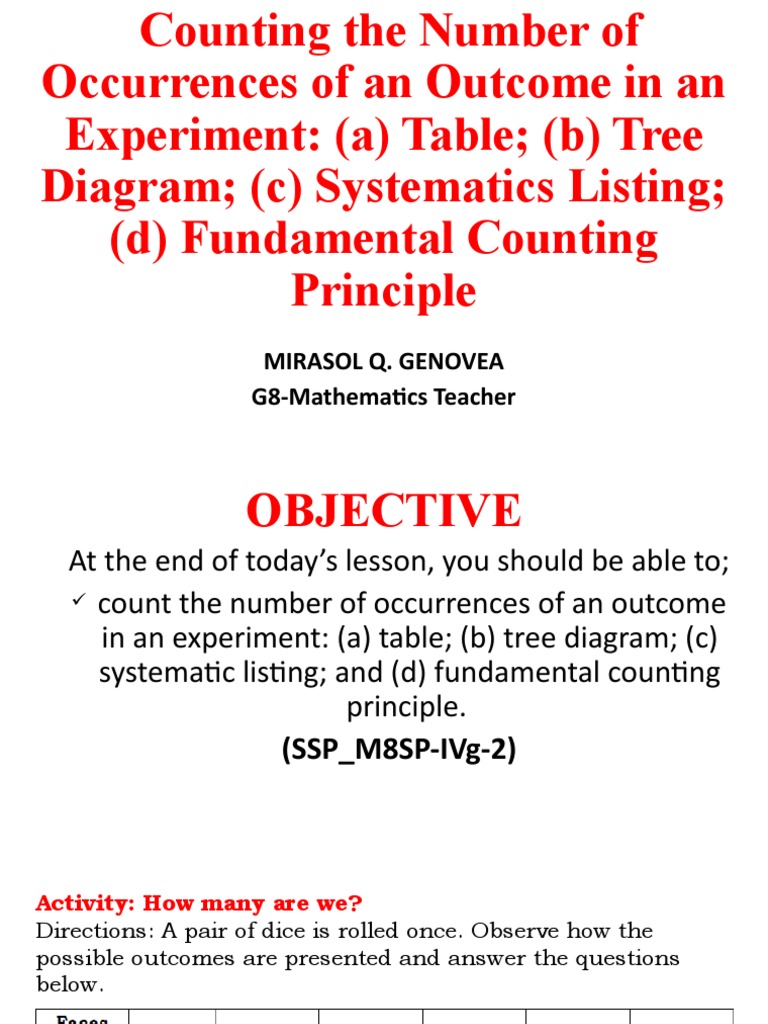 Q4 Lesson 5 Counting Method and Technique | PDF