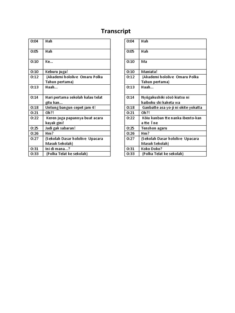 Transcript (Animated Manga) Shiraken Scholar Society - Ch. 01 School Is in Session | PDF