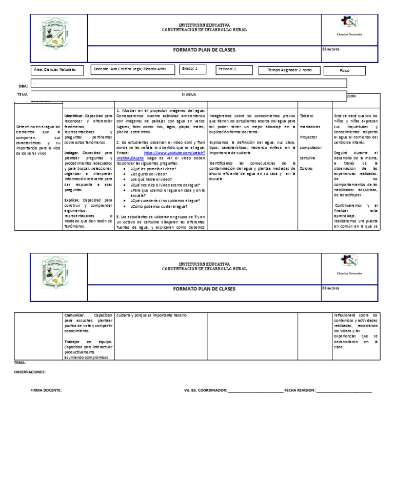 Formato Plan de Clases EJEMPLO | PDF