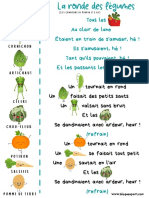 Paroles de "C'est le Printemps" | PDF