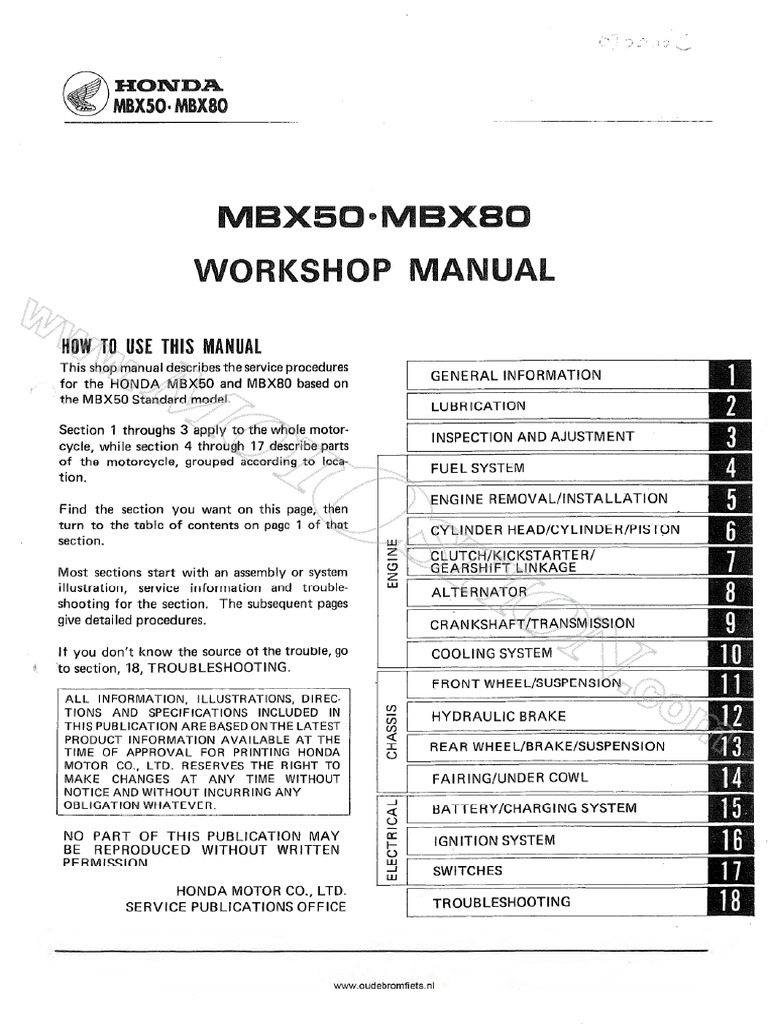honda mbx 75 1987-1989 | PDF
