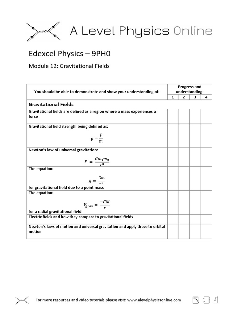 Edexcel Physics - Learning Checklist - Module 12 - Gravitational Fields ...