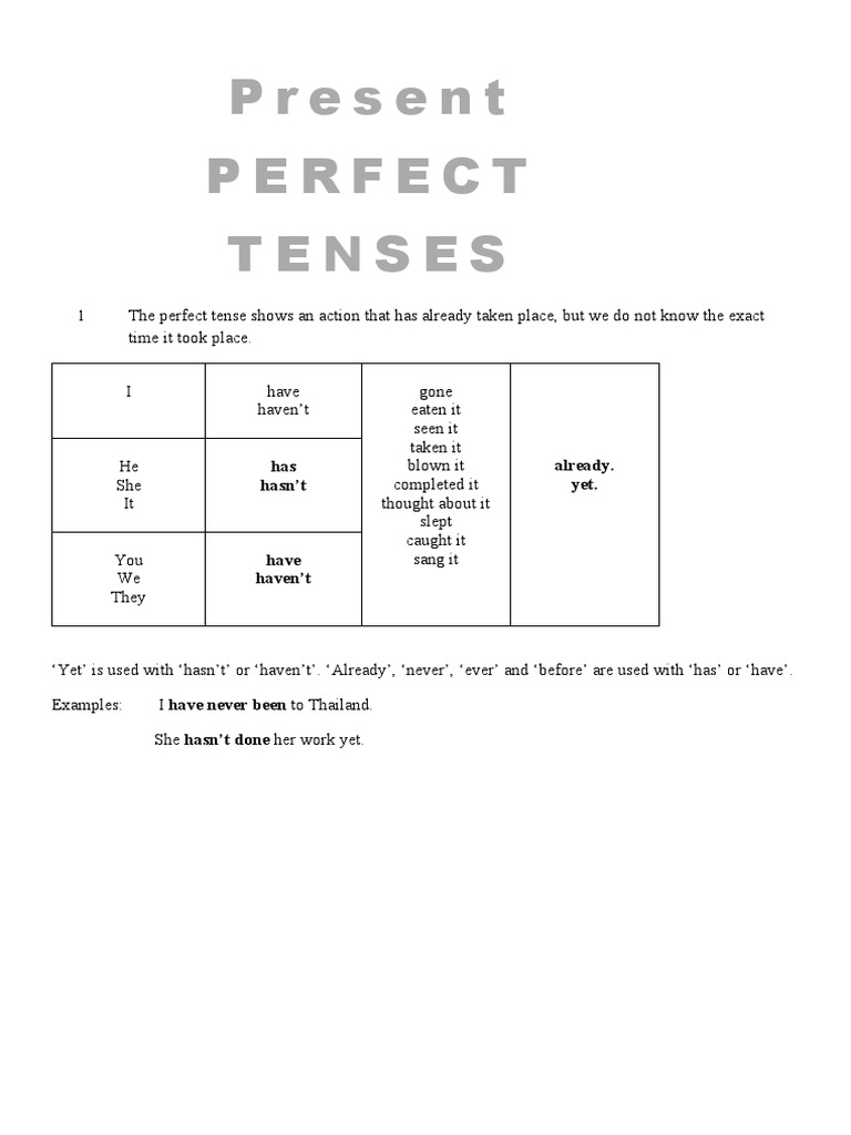 15 Present Perfect Tense | PDF | Grammatical Tense