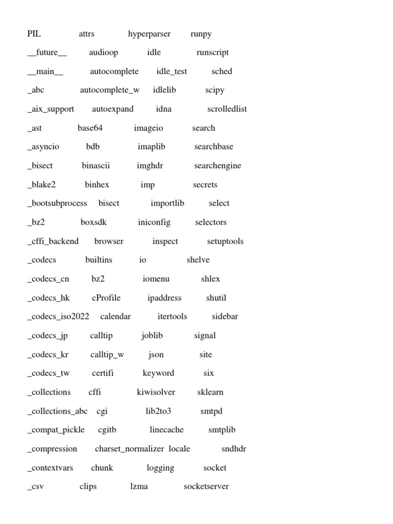 Python Libraries Pdf 