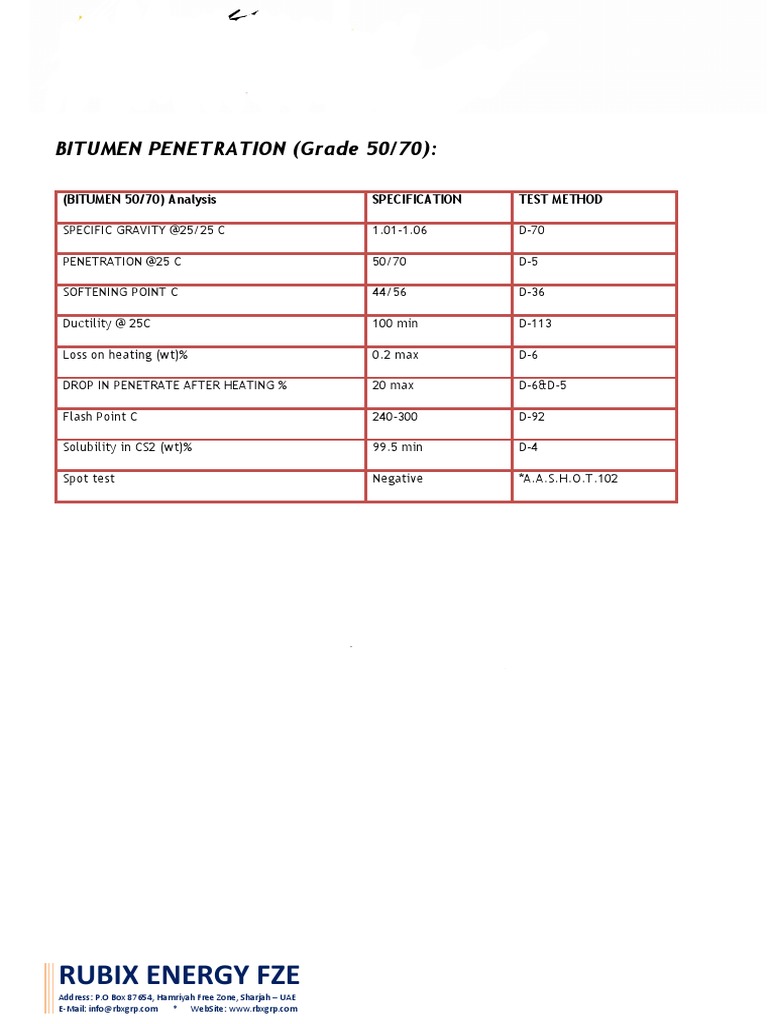 RBX - TDS - Bitumen - 3550 | PDF