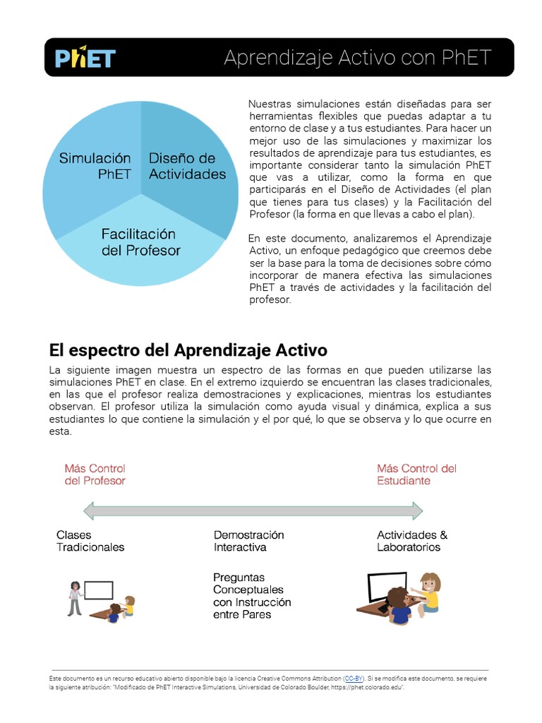Aprendizaje Activo Con PhET | PDF | Aprendizaje | Simulación