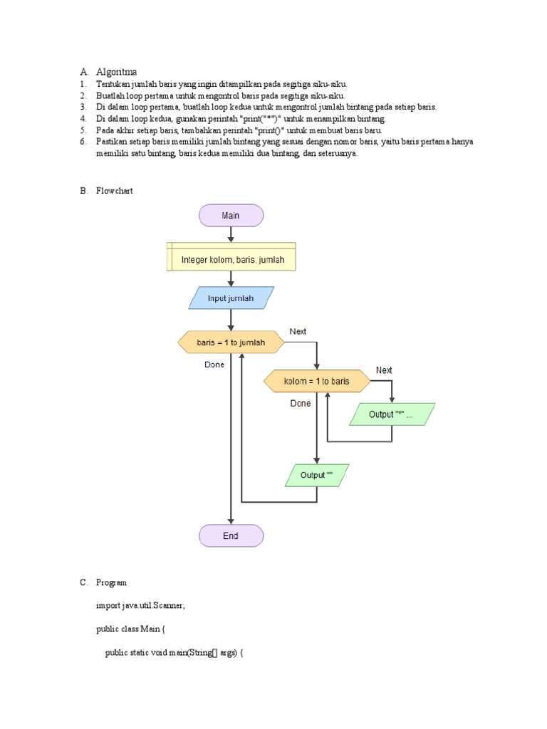Tugas Algoritma 2 No 3 | PDF | Komputer | Teknologi & Rekayasa