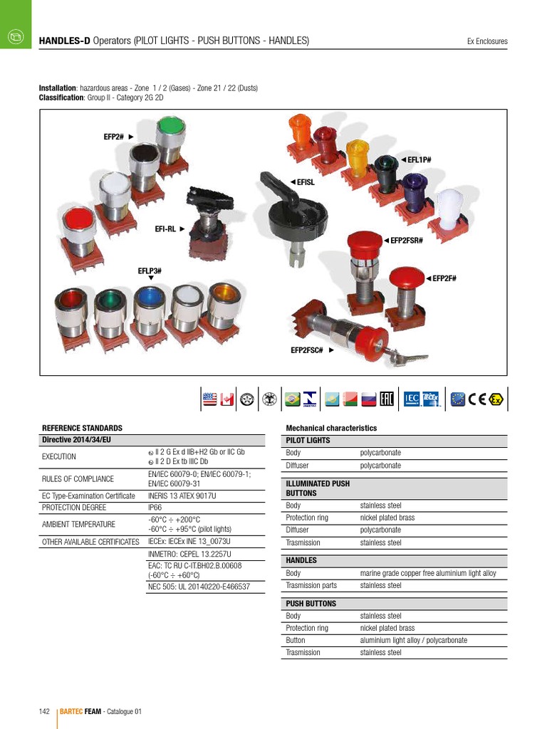 Bartec Exd Handles Operators 152 155 | PDF | Materials | Physical Sciences
